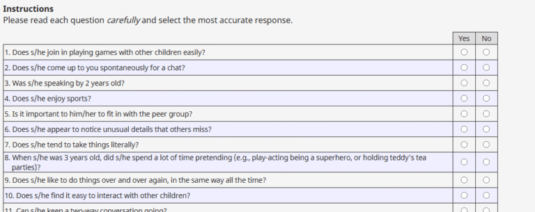 CAST Childhood Autism Screening Test for Parents - Raadstest.com