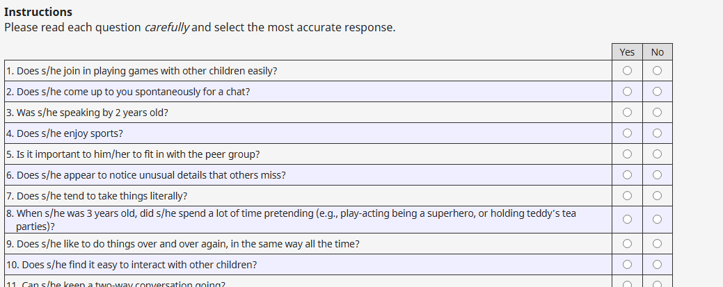 CAST Childhood Autism Screening Test for Parents - Raadstest.com