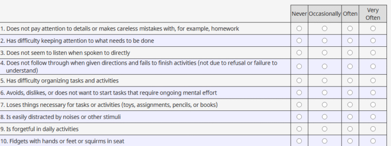 ASRS Test Adult ADHD Self-Report Scale (2025 Guide) - Raadstest.com