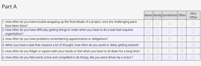 ASRS Test Adult ADHD Self-Report Scale (2025 Guide) - Raadstest.com