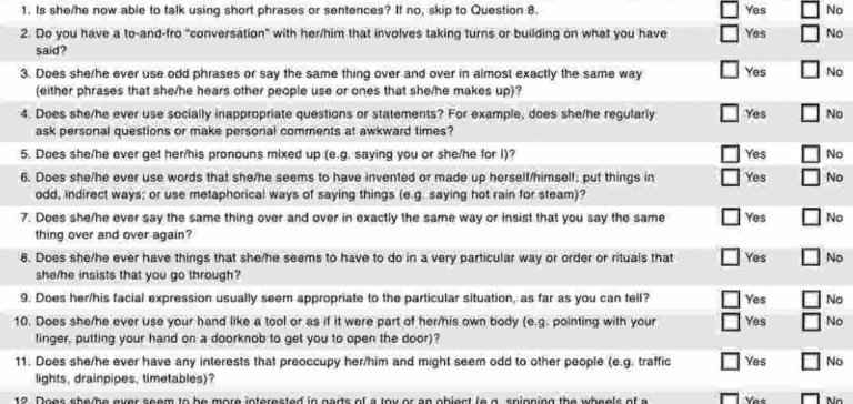 SCQ Social Communication Questionnaire (Parent Screening Tool ...