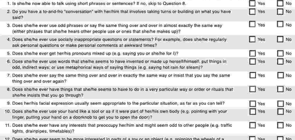 SCQ Social Communication Questionnaire (Parent Screening Tool ...